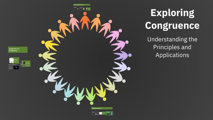 Exploring Congruence by moe ssss on Prezi