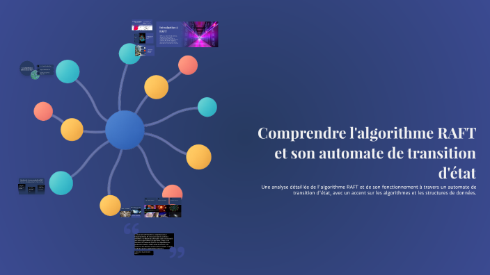Comprendre l'algorithme RAFT et son automate de transition d'état by ...