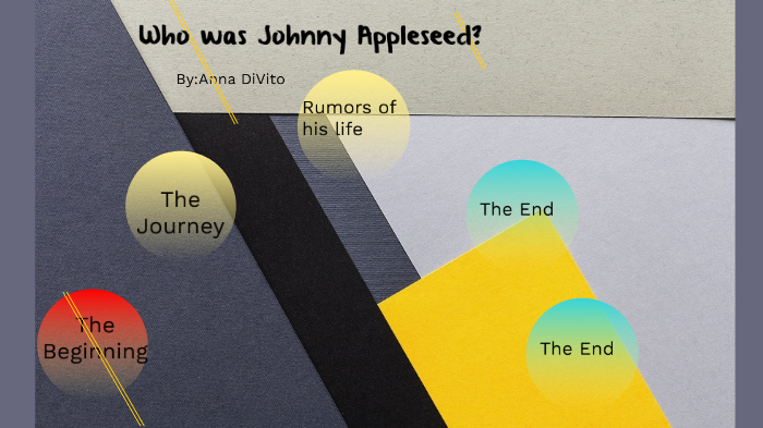 Johnny Appleseed Presentation by harmony james on Prezi