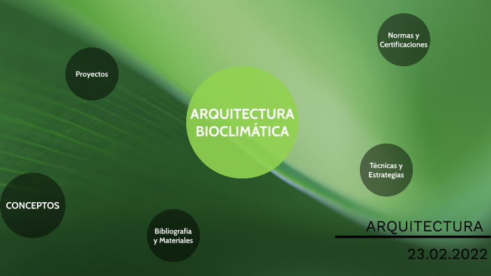 CONFORT BIOCLIMÁTICO by Oz Goz on Prezi