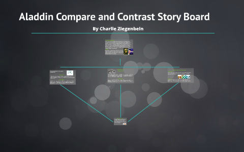Aladdin Story Board by Charlie Ziegenbein on Prezi