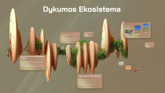 Dykumos Ekosistema by Emilija Urnaitė on Prezi