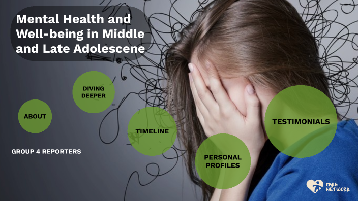 Mental Health and Well-being in Middle and Late Adolescene by Junalea ...