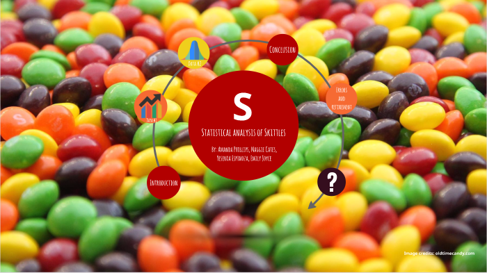 Skittles statistical analysis by Emily Joyce on Prezi