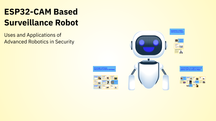 ESP32-CAM Based Surveillance Robot by M Ahmed on Prezi