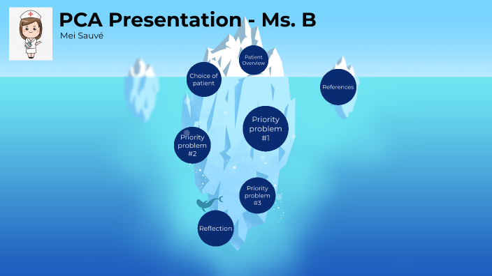 PCA Presentation by Mei Sauvé on Prezi