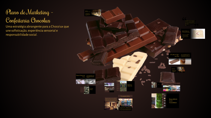 Plano de Marketing – Confeitaria Chocolux by Victor Hugo De Oliveira ...