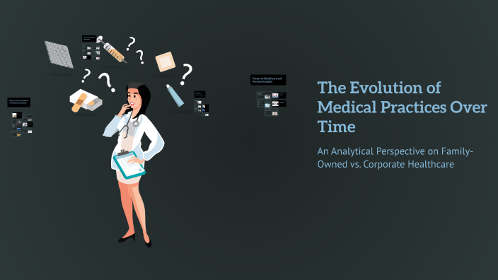 The Evolution of Medical Practices Over Time by Lauren Reynolds on Prezi