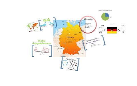 Germany Country Report by Beau Anderson on Prezi