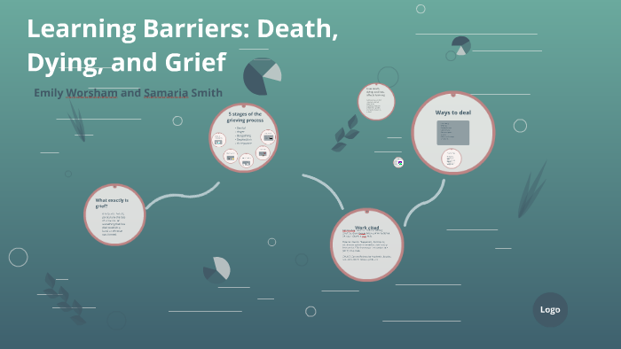 Learning Barriers: Death, Dying, and Grief by Emily Worsham on Prezi