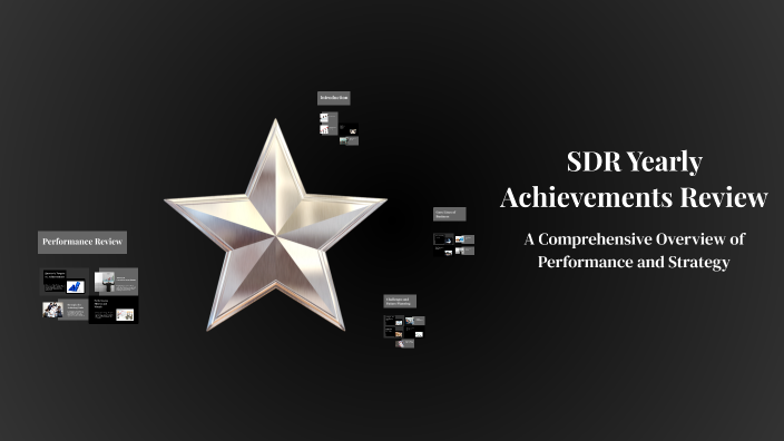 SDR Yearly Achievements Review by Mohammad Suhail on Prezi