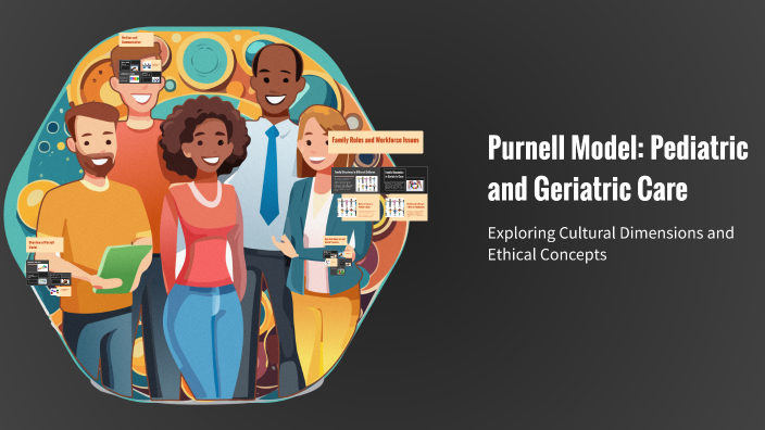 Purnell Model: Pediatric and Geriatric Care by Lea Buniel on Prezi