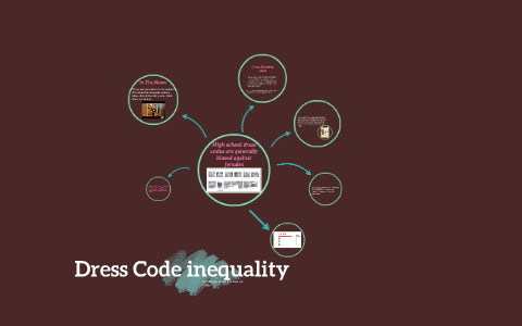 Dress Code Inequality by Delaney Collins on Prezi