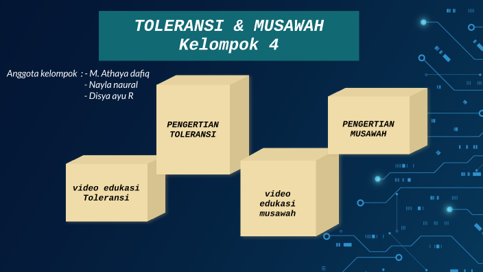toleransi dan musawah by muhammad athaya on Prezi