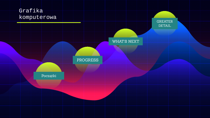 Historia i rozwój grafiki komputerowej by Evee Kivi on Prezi
