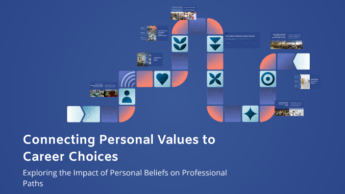 Connecting Personal Values to Career Choices by Triagee Crowe on Prezi
