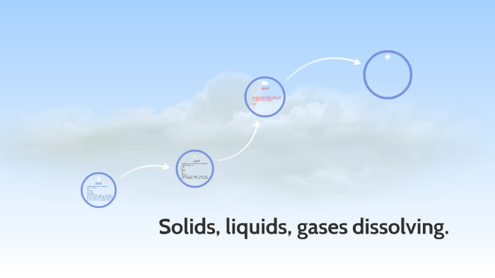 Solids, liquids, gases dissolving. by sarah davey on Prezi