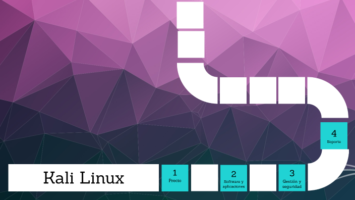 Kali linux imp by Josué Samuel Roche Ovando on Prezi
