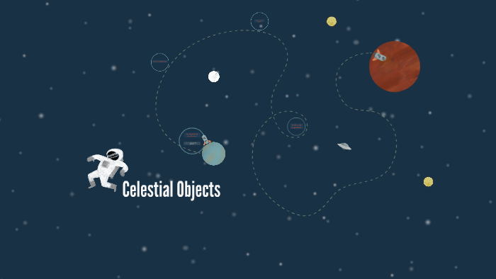 Celestial Objects 6.11a by Martin Lewin on Prezi