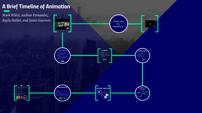 A Brief Timeline of Animation by Mark White on Prezi