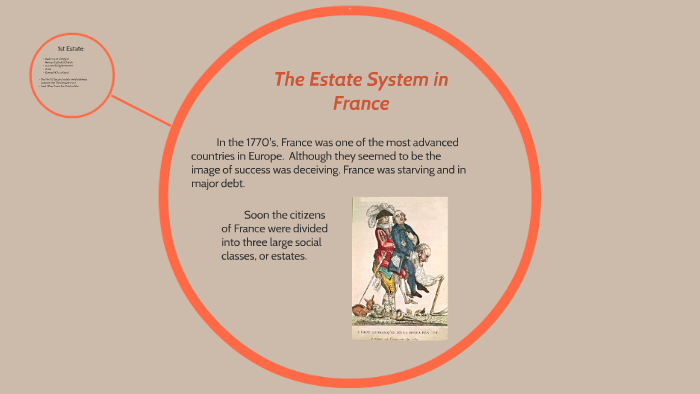 The Estate System by Casey Sippel on Prezi