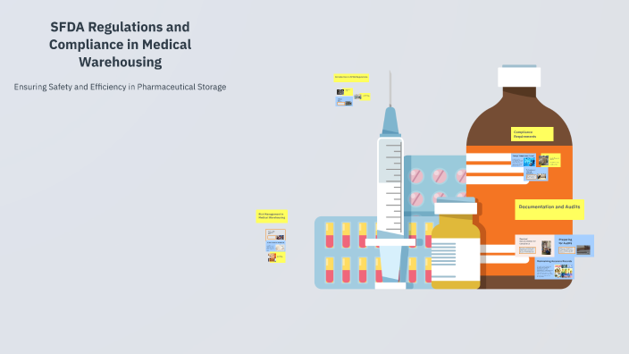 SFDA Regulations and Compliance in Medical Warehousing by Feras Allam ...