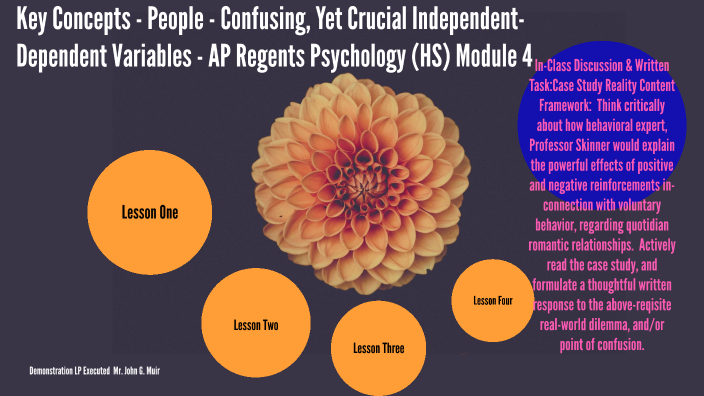 8-8-2022 Mr. John Muir's Demo Lesson Slides Presentation AP Psychology ...