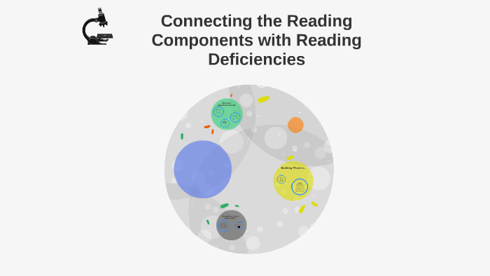 Connecting the Reading Components with Reading Deficiencies by ANGELA ...