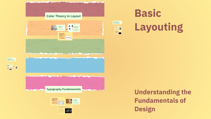 Basic Layouting by Michael R. Martinez on Prezi