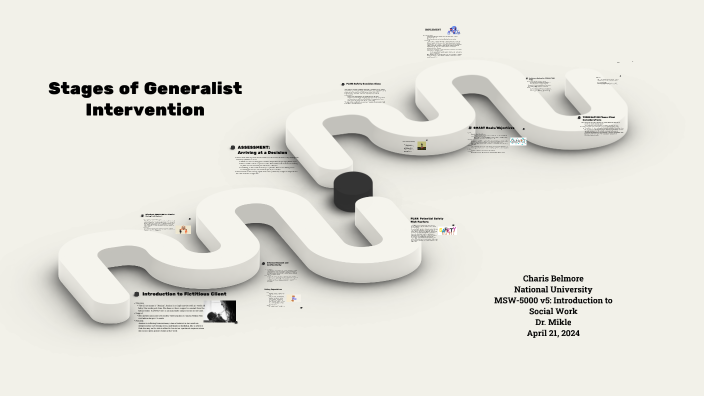 Generalist Intervention Model by Charis Vanasse on Prezi