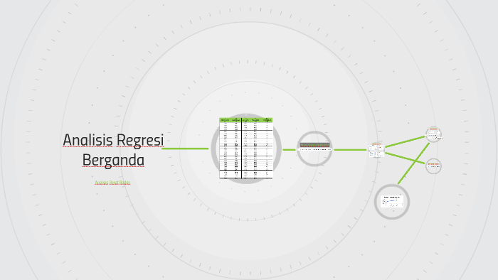 Analisis Regresi Multivariat by Puspita Atika Raniantari on Prezi