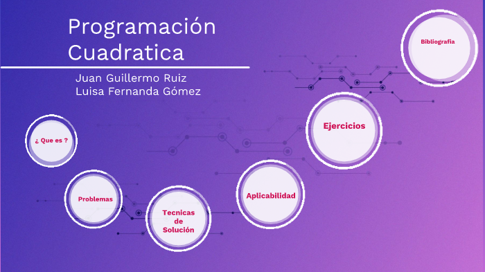 Programación Cuadrática by Luisa Fernanda Gomez on Prezi