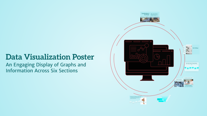 Data Visualization Poster by jake clayton on Prezi