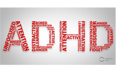 pws presentatie ADHD by guus de laet on Prezi