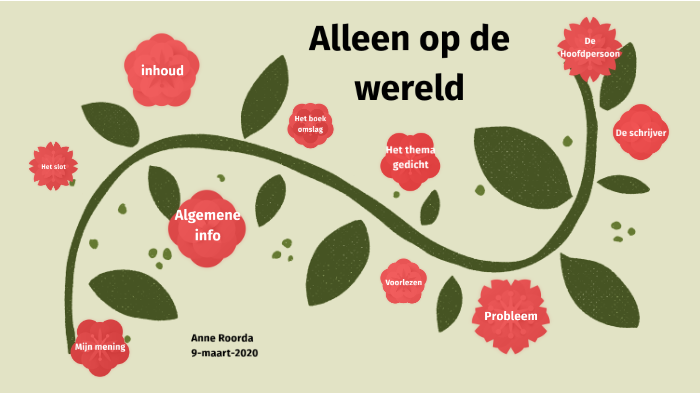 Alleen op de wereld by Anne Roorda on Prezi