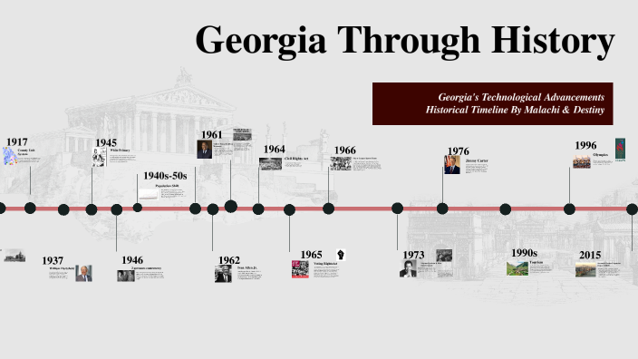 Historical Timeline Of Georgia's Advancement By Malachi & Destiny by ...