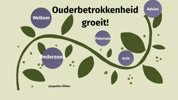 Ouderbetrokkenheid groeit! by Jacquelien Sikkes on Prezi