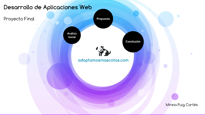 Proyecto Final - DAW by Mireia Puig on Prezi