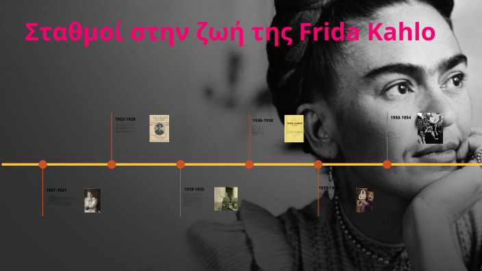 Η ζωή της Frida Kahlo by Ζωή- Μαρία on Prezi
