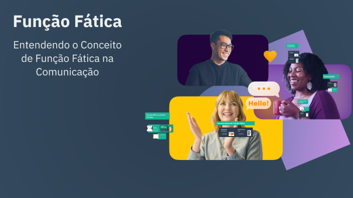 Função Fática by Elayne Cristiny Rocha Costa on Prezi