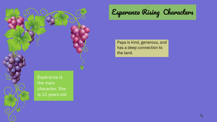 Esperanza Rising Characters by Gina Dang on Prezi