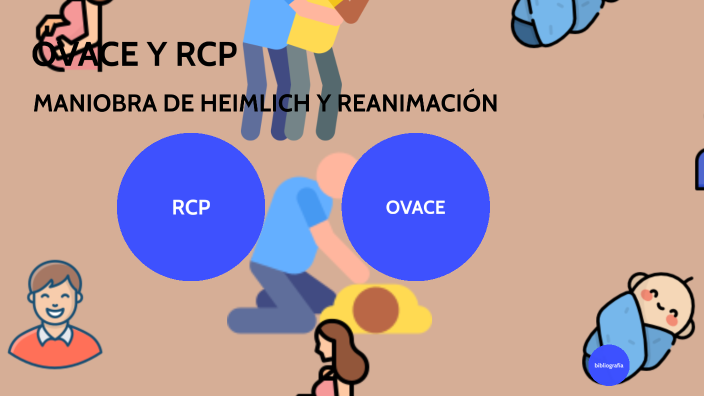 OVACE Y RCP by Braulio Emanuel Valera Gonzalez on Prezi