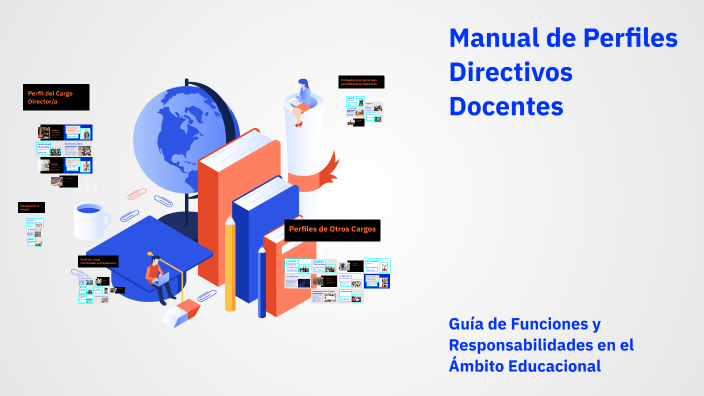 Manual de Perfiles Directivos Docentes by Joaquín Maya on Prezi
