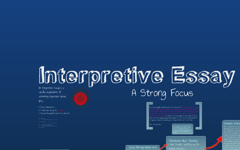 Interpretive Essay: Introduction by David Keck on Prezi