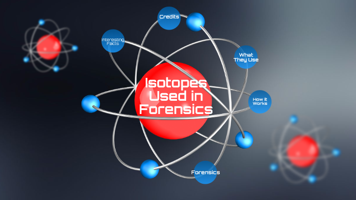 How Isotopes Are Used in Forensics by Elana Arazi on Prezi