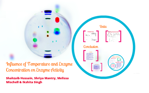 AP Bio Enzyme Presentation by Ikshita S on Prezi