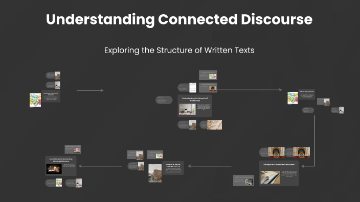 Understanding Connected Discourse by Jo-Ann Celeste on Prezi