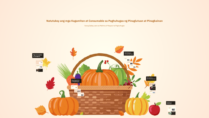 Natutukoy ang mga Kagamitan at Consumable sa Paghuhugas ng Pinaglutuan ...