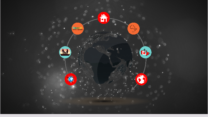 Le cercle de la citoyenneté by Sophie Boulley on Prezi