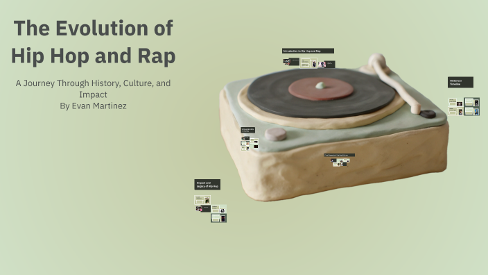 The Evolution of Hip Hop and Rap by evan martinez on Prezi